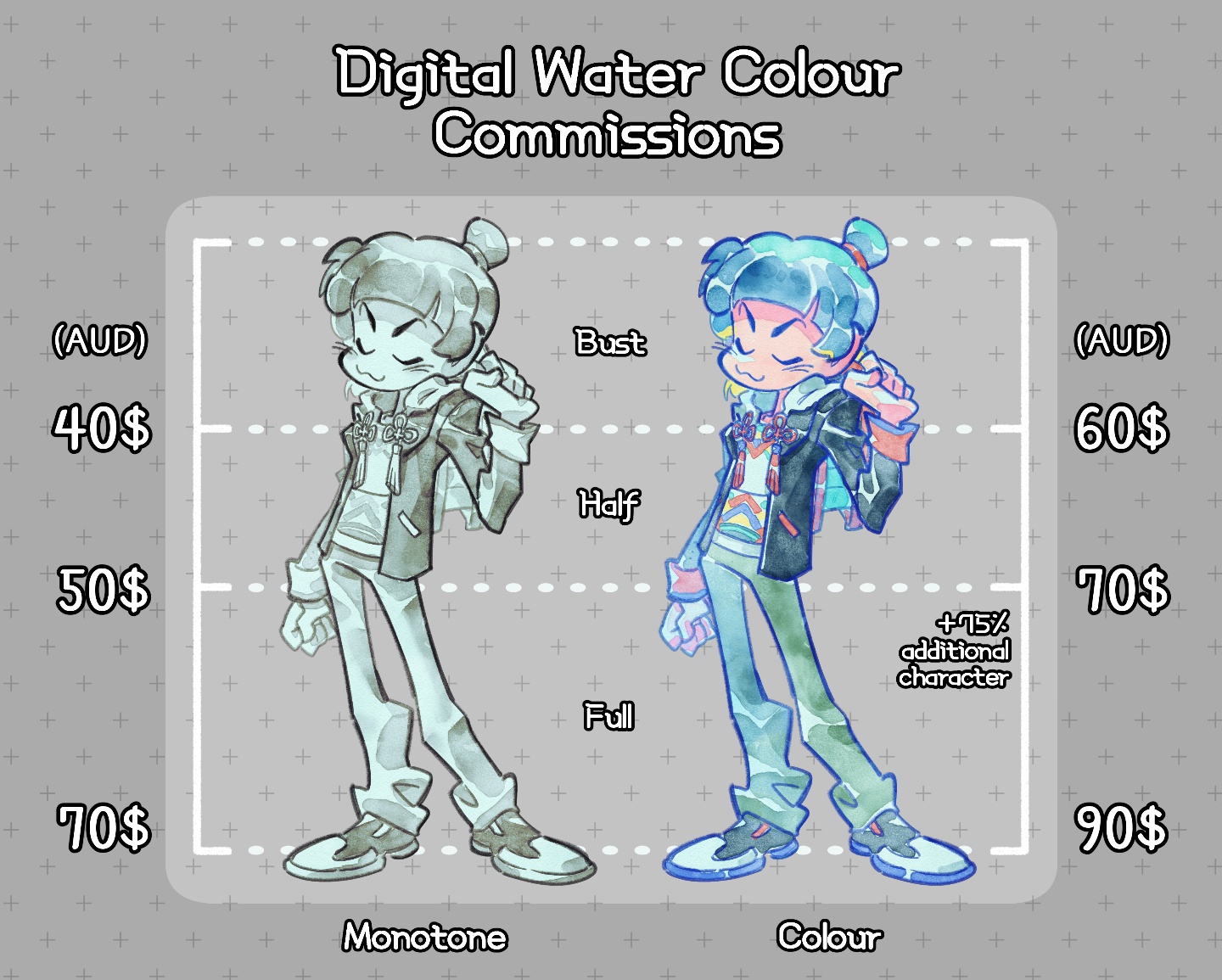 jellybrain's Commission Form | Artistree